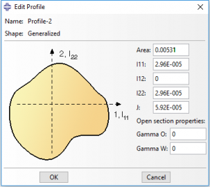 Beam elements in ABAQUS – Dorothy's little world