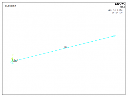 Multi spring elements in local coordinate system in ANSYS – Dorothy's ...